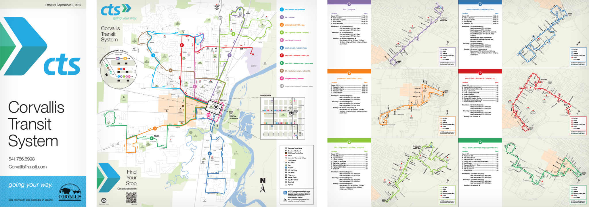 Mapping The Routes – DesignPoint